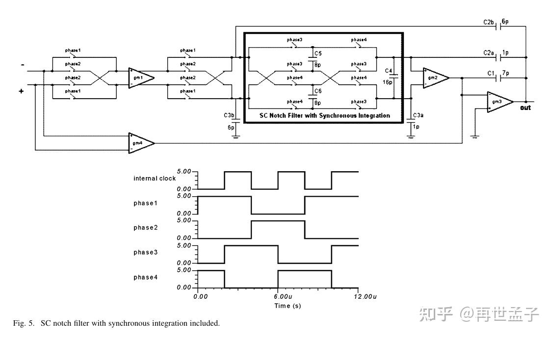 斩波稳定(自稳零)运算放大器-Chopper stabilized operational amplifier - 知乎