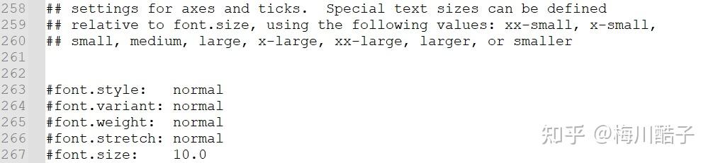 Matplotlib解决KeyError: 'font.family'中文显示问题 - 知乎