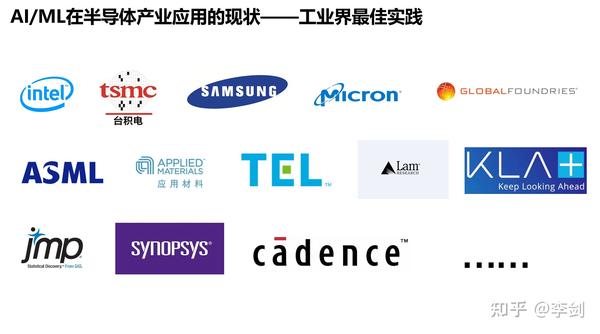 AI+Semiconductor：AI/ML在半导体制造业的应用 - 知乎