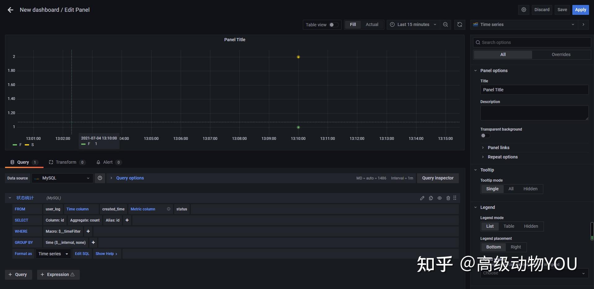 Grafana和Mysql整合实战 - 知乎