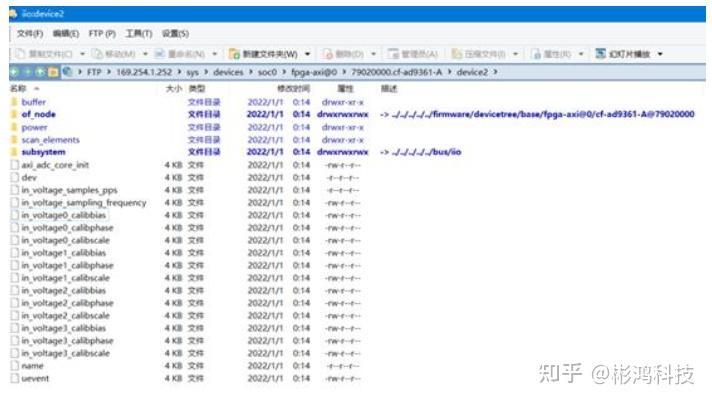 【SDR课堂第14讲】AD9361多片相位同步原理与实现（一） - 知乎