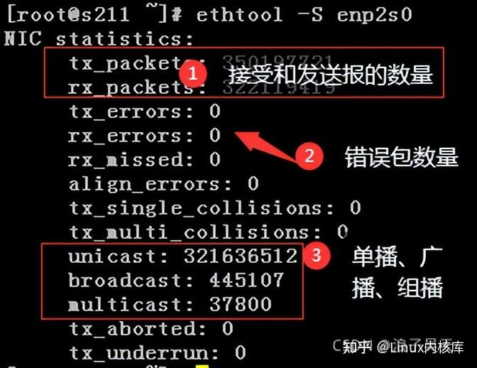 一文解析ethtool 命令的使用 - 知乎