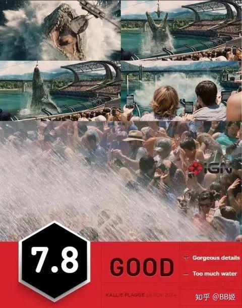 IGN评分为什么越来越不靠谱了？ - 知乎