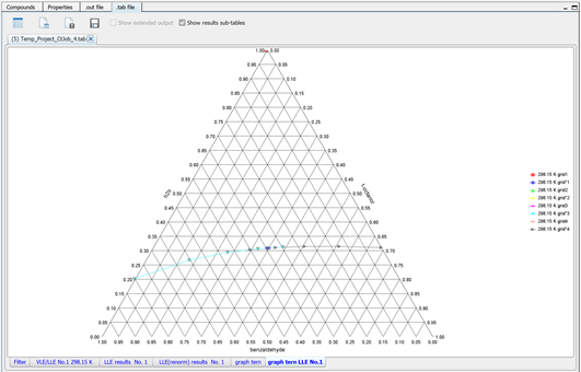 BIOVIA COSMOlogic 2023产品更新 - 知乎