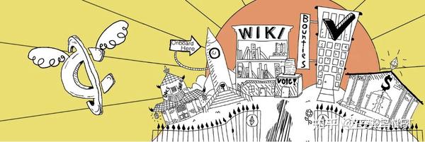 web3撸空投一定要收藏的兔子洞、Galxe、Crew3在内的27个平台 - 知乎