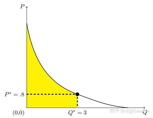 Word文本框功能的LaTeX实现 - 知乎