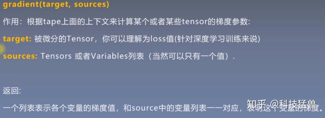 TF2 6.tf.GradientTape自定义模型训练 - 知乎