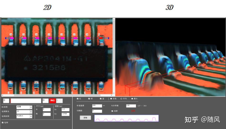 2D AOI与3D AOI的区别是什么？ - 知乎