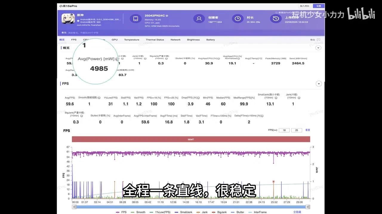国产自研芯片全面PK！华为麒麟9020和小米玄戒O1谁更强 - 知乎