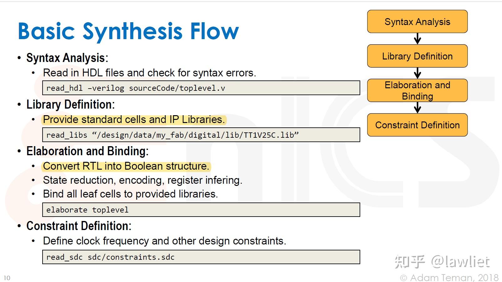 从RTL到GDS（三）：逻辑综合 - 知乎