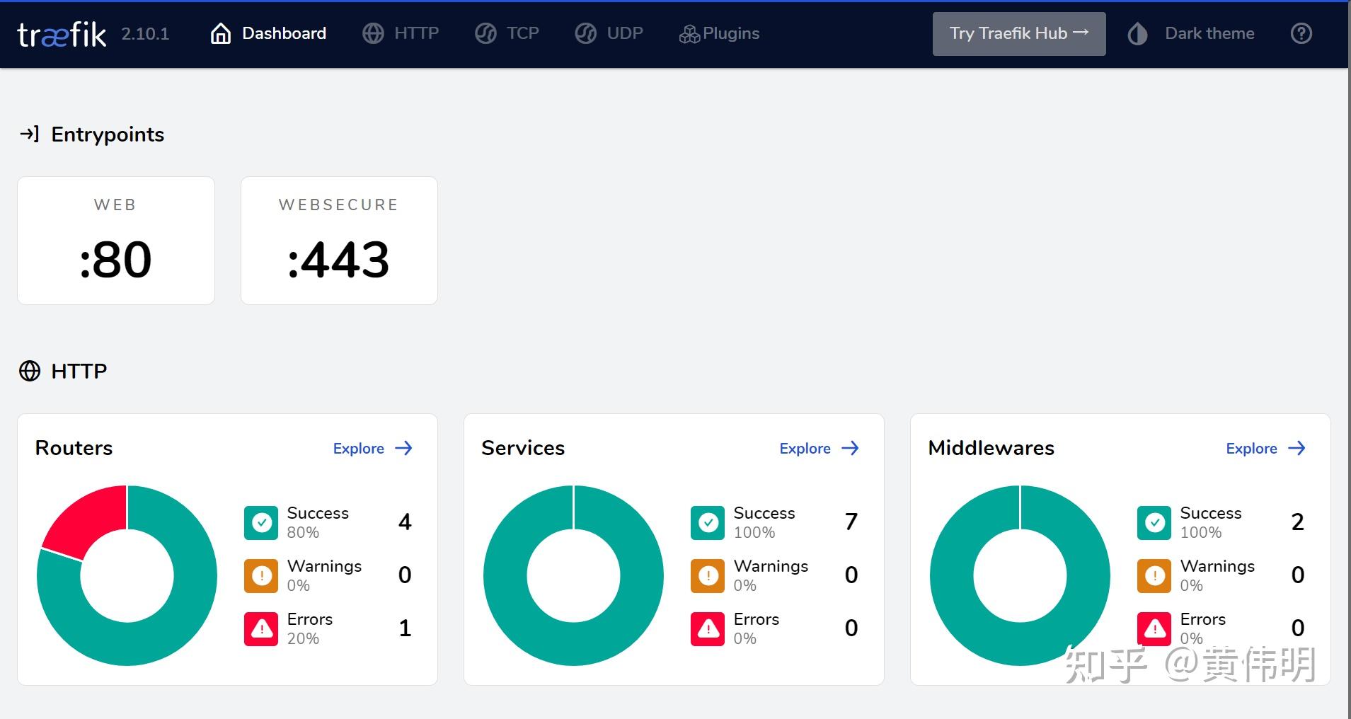 Traefik 反向代理使用 - 知乎