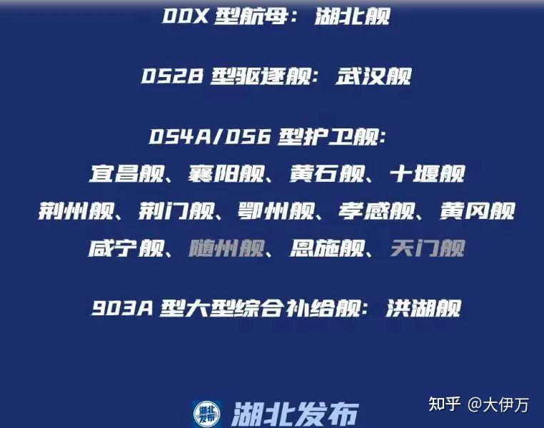 2.5年造出3万吨巨舰！075“安徽”舰画面曝光，“六边形战士”军迷直呼过瘾！ - 知乎