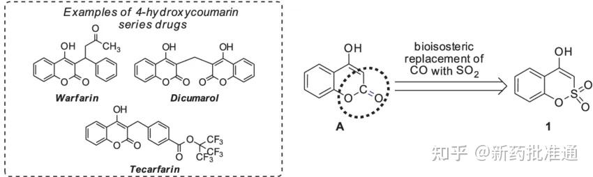 【FDA认定】历尽曲折，tecarfarin在抗凝血领域挑战华法林展现优势 - 知乎