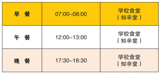第37届全国青少年信息学奥林匹克竞赛(NOI2020)日程安排 - 知乎