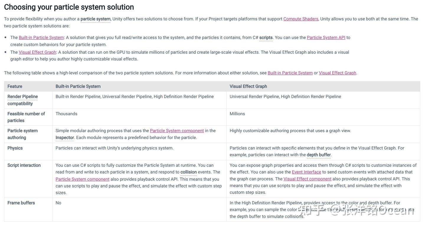《原神》Unity URP特效复刻，闲云爆米花-2，手中爆点，溶解Dissolve，Alpha Test/Blend，扭曲 ...