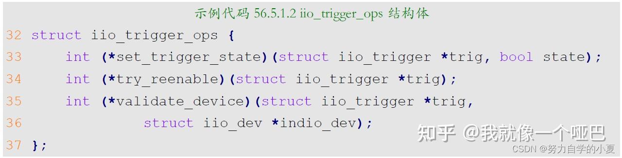 正点原子嵌入式linux驱动开发——Linux IIO驱动 - 知乎