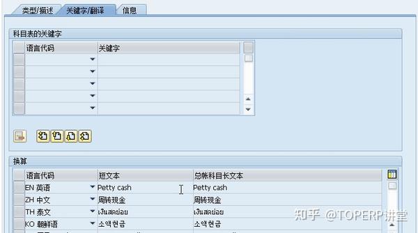 SAP系统科目表会计科目详解 - 知乎