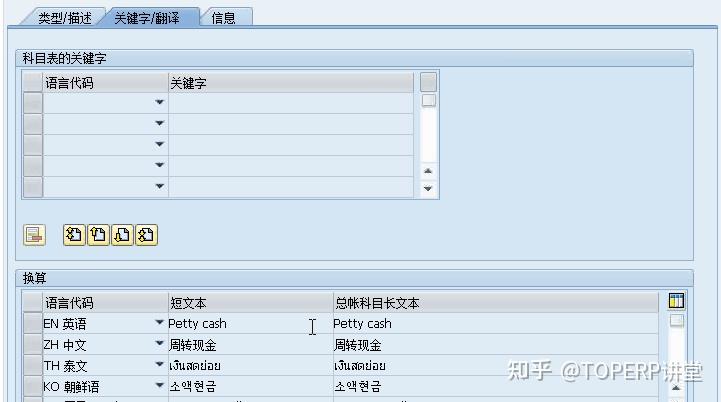 SAP FI科目表前台操作和后台配置详解 - 知乎