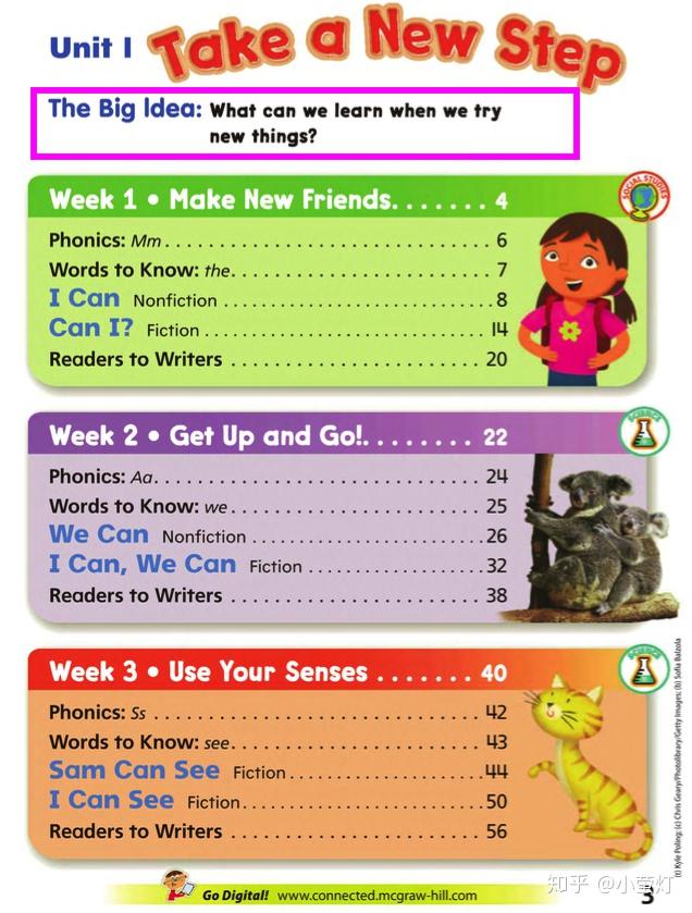 Wonders教材解读 - 知乎