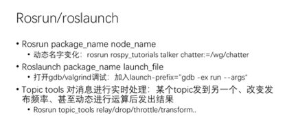 ROS系列之ROS使用和开发的常用工具/API - 知乎