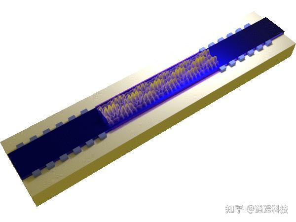 超模光学谐振器超越了传统的谐振腔体 - 知乎