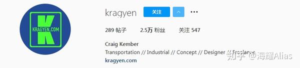 几乎每张图点赞数都上千，把复古和现代玩的明明白白！设计师Craig Kember ins热门图集 （海耀设计分享） - 知乎