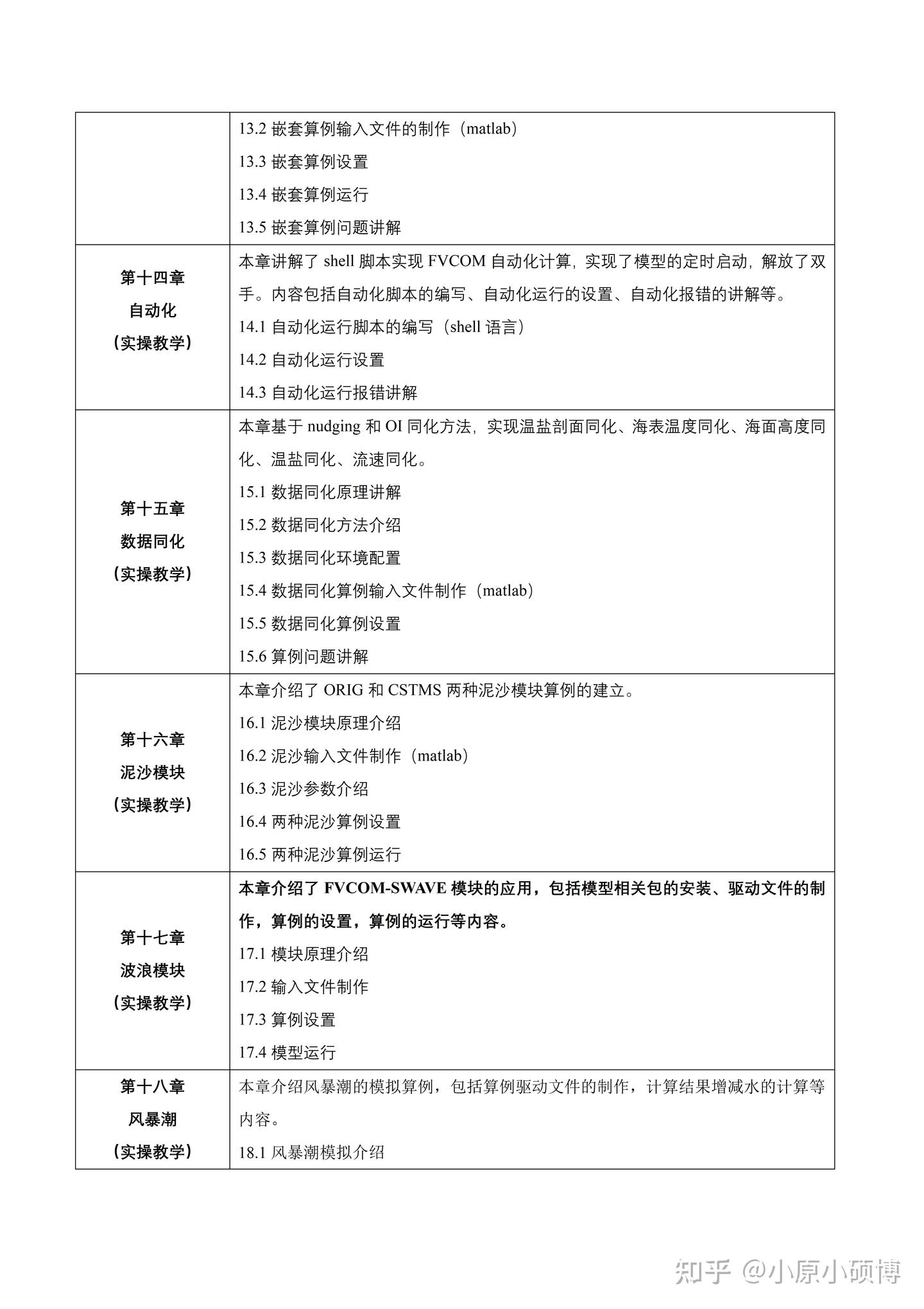 基于fvcom Swave的海洋数值模式全模块深度教学与模型耦合应用实践 知乎