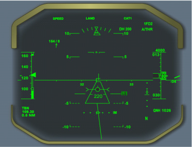 电子仪表指示系统（EFIS） - 知乎