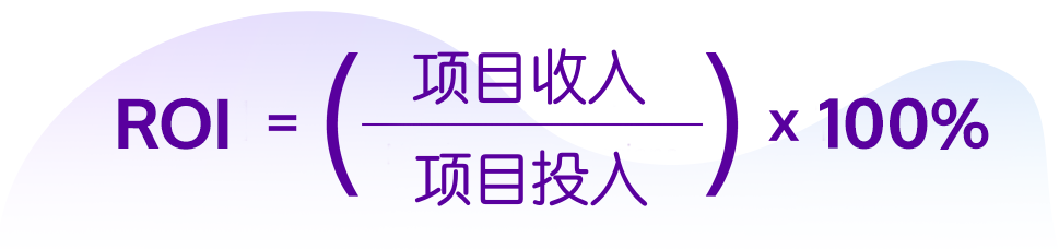 ROAS vs ROI，区别知多少？ - 知乎