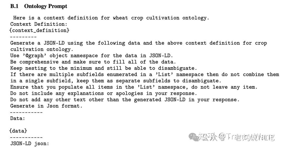 GraphRAG前沿进展：引入本体的OG-RAG及HYBGRAG实现思路 - 知乎