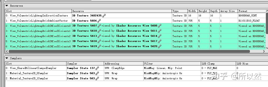 在 UE4 中使用 GPU 分析工具 RenderDoc - 知乎