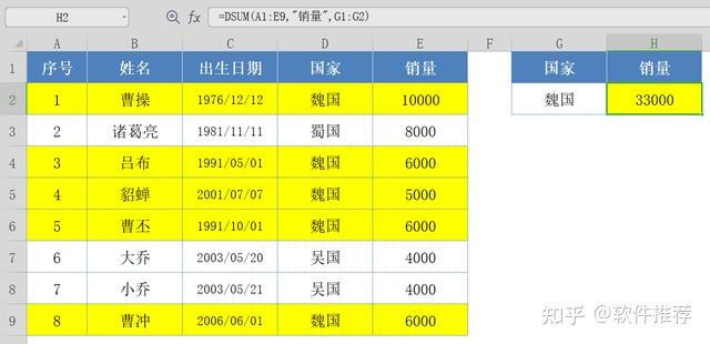 Microsoft Excel函数公式大全：13类451个函数实例详解 - 知乎