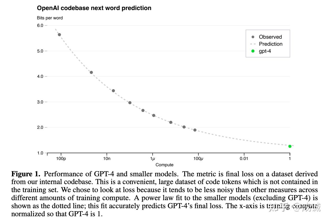 大模型时代，是 Infra 的春天还是冬天？ - 知乎