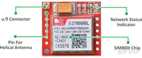 使用SIM800L GSM模块和Arduino发送接收短信和呼叫 - 知乎