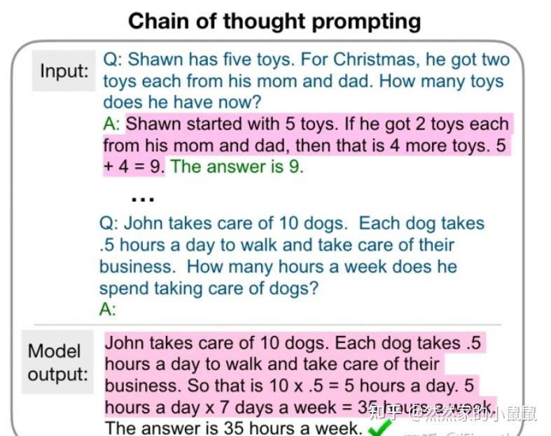 《A Survey of Large Language Models》笔记 - 知乎
