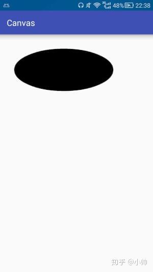Android自定义控件进阶02-Canvas之绘制图形 - 知乎
