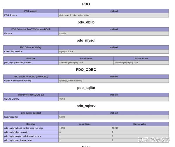 Php pdo ODBC MSSQLSERVER Y TCP Provider Error Code 0x2746 Php pdo ODBC MSSQLSERVER Y TCP Provider Error Code 0x2746