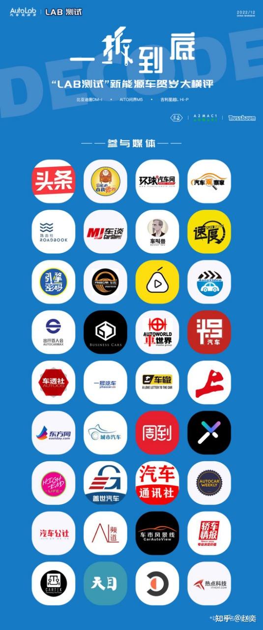 唐 DM-i、星越L Hi·P、问界M5三车拆解结果如何？揭秘时间到！ - 知乎