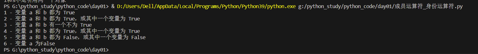 in ,not in,is ,not is,and or not 关键字在python中的用法 - 知乎