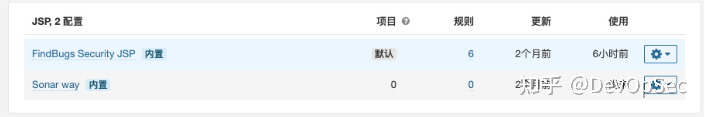 解决研发痛点SnoarQube代码检查实战 - 知乎