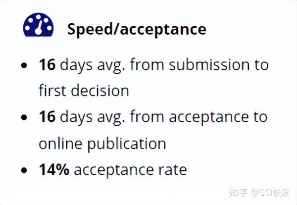 sci快发 | Cancer Biology & Therapy：OA期刊，JCR2区，国人友好 - 知乎