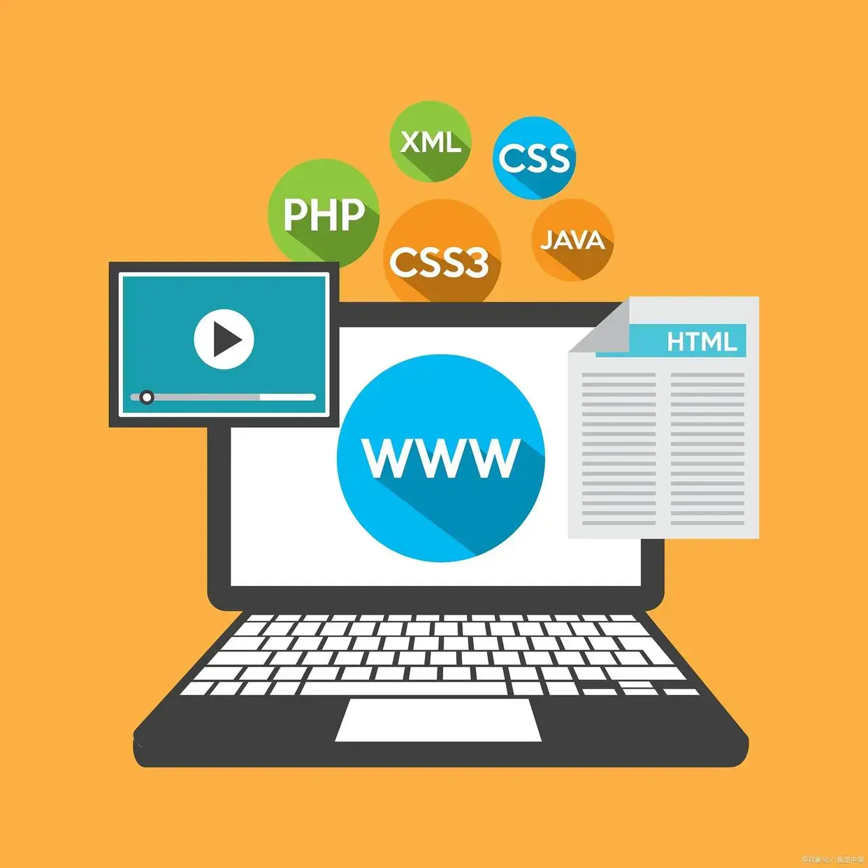 Web内容管理系统（WCMS）及其类型和特点 - 知乎