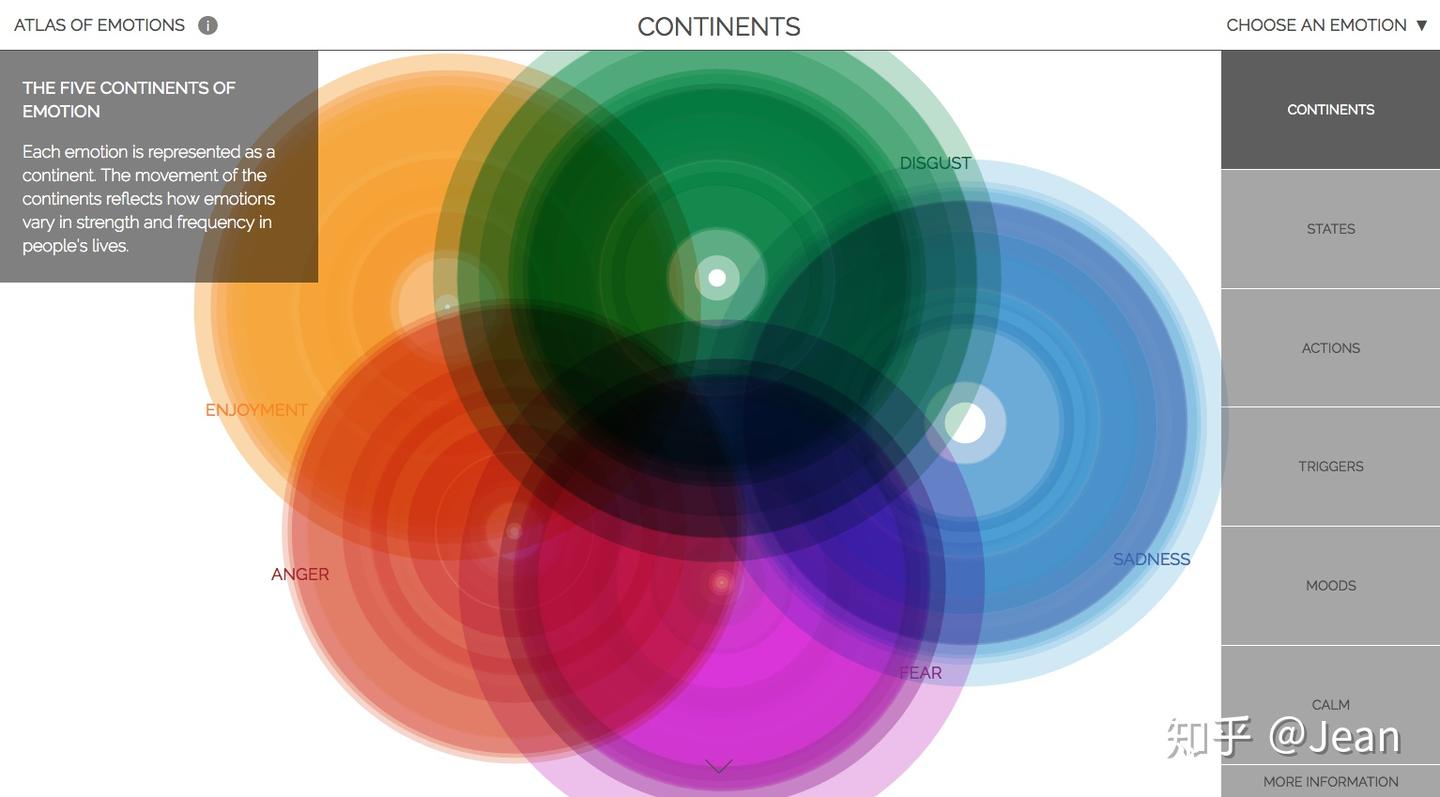 Data Visualization and Feelings（数据可视化与情感） - 知乎