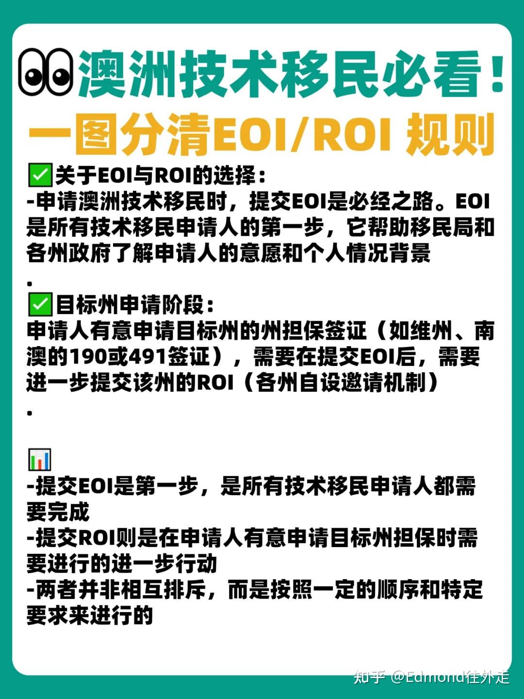 澳洲技术移民必看！一图分清EOI/ROI 规则 - 知乎