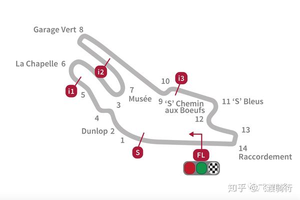 2018motogp法国站比赛前瞻 - 知乎