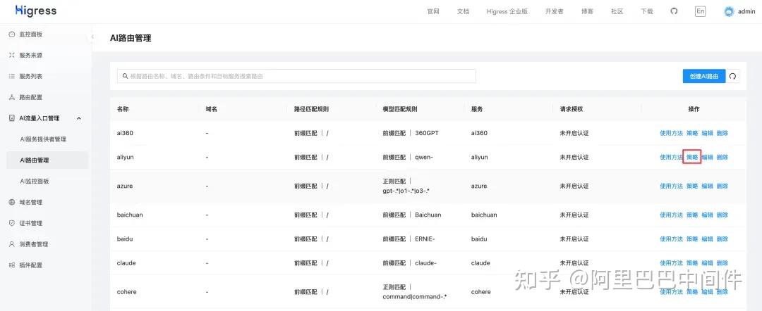 使用 LangChain + Higress + Elasticsearch 构建 RAG 应用 - 知乎