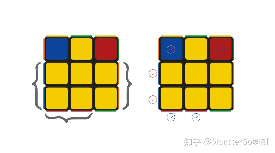 这十条 ZBLL 公式，不学后悔亿年 - 知乎