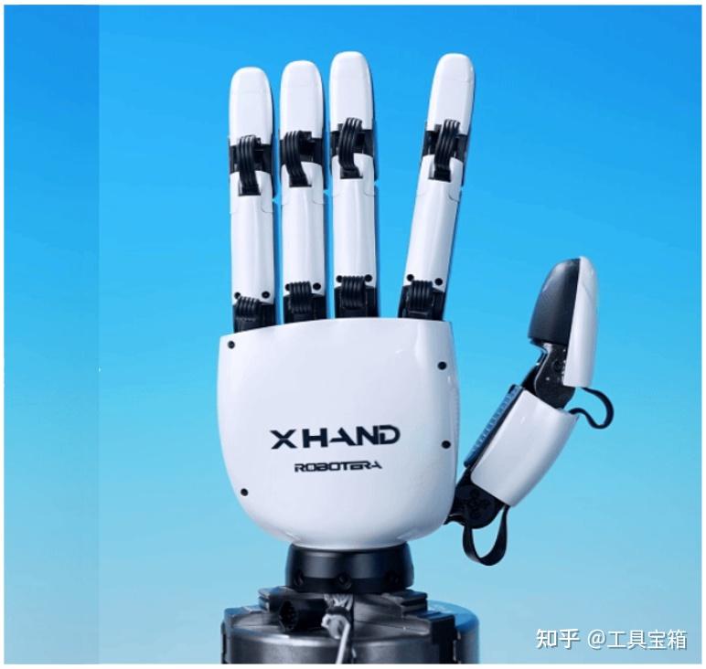 人工智能领域独家分享！19家中国机器人灵巧手企业 - 知乎
