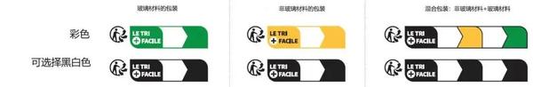 法国包装法Triman回收标识及印刷使用指南 - 知乎