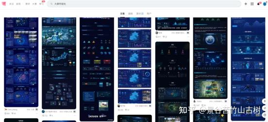B端大屏可视化设计参考网站分享、大数据可视化设计 - 知乎